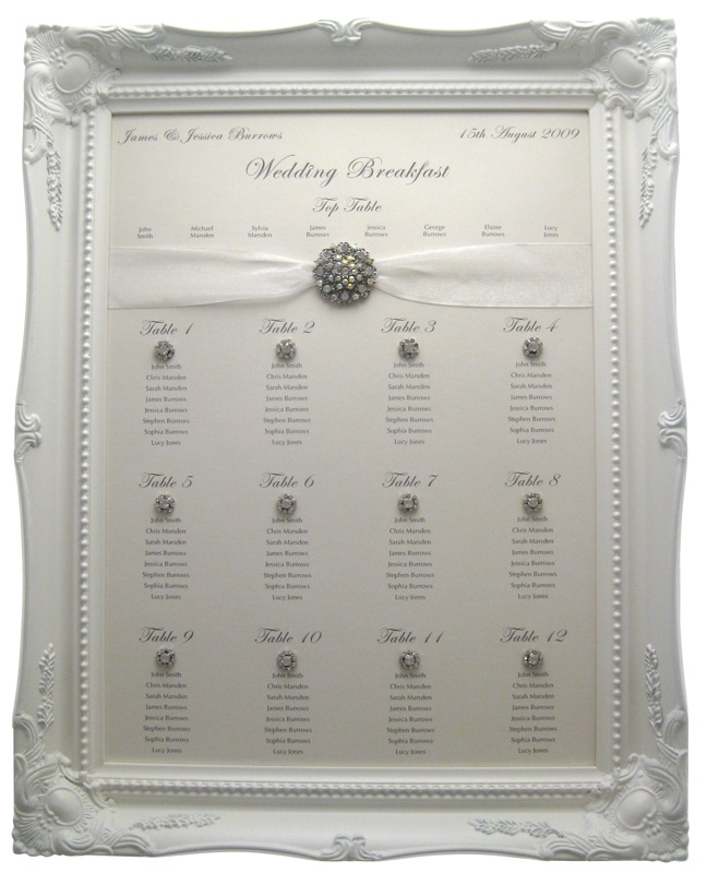 The Ten Best Wedding Seat Chart Template Resources – BestBride101